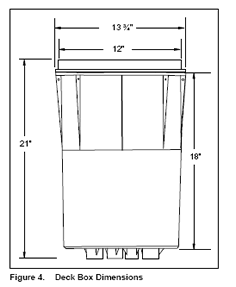SAVI LED Laminar Kit W/ 4 Laminars, M4 Controller & 4 LED Xstream ...