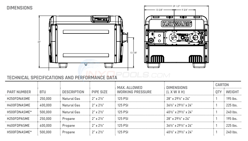 Hayward Universal H-Series Low NOx Heater 250K BTU - LP ASME ...