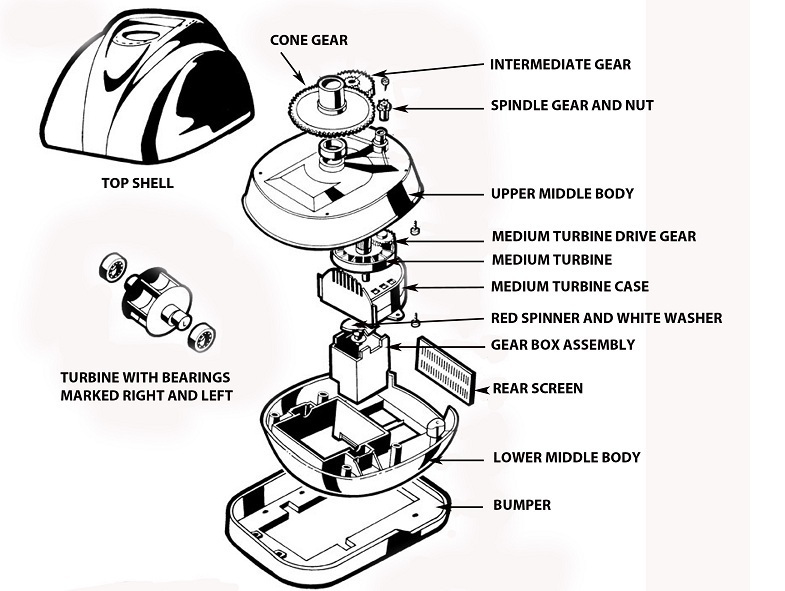How To Replace the Navigator Pool Cleaner Gear Box Assembly - INYOPools.com