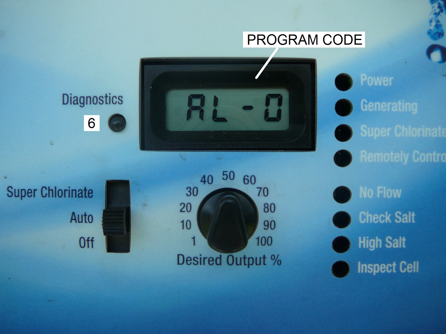 How to Read and Adjust the Hayward Aqua Rite SCG Operational Values ...