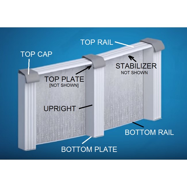 How to Find Top Caps for Above Ground Pools - INYOPools.com