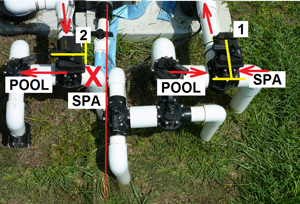 How To Use a Pool Valve Actuator - INYOPools.com