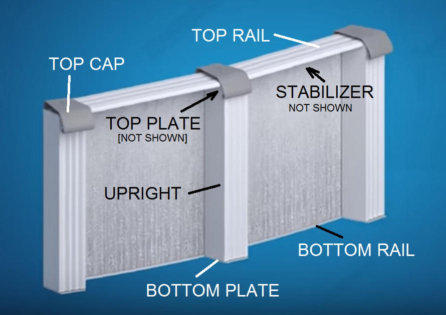 How to Identify and Find Above Ground Pool Parts - INYOPools.com