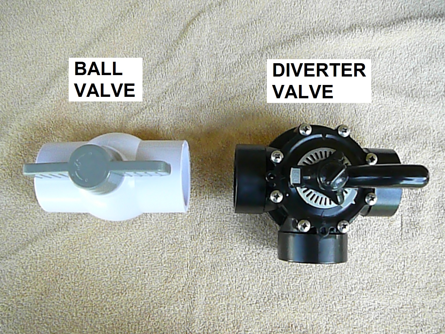 How To Select A Pool Diverter Valve - INYOPools.com
