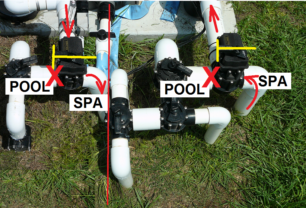 How To Use a Pool Valve Actuator - INYOPools.com