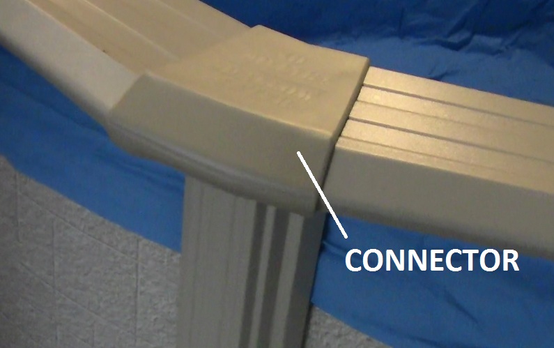 How To Identify the Components of an Above Ground Pool - INYOPools.com