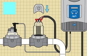 How To Install a Jandy AquaPure Ei Salt Chlorine Generator - INYOPools.com