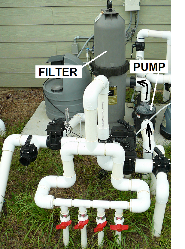 Waterfall Plumbing Diagram