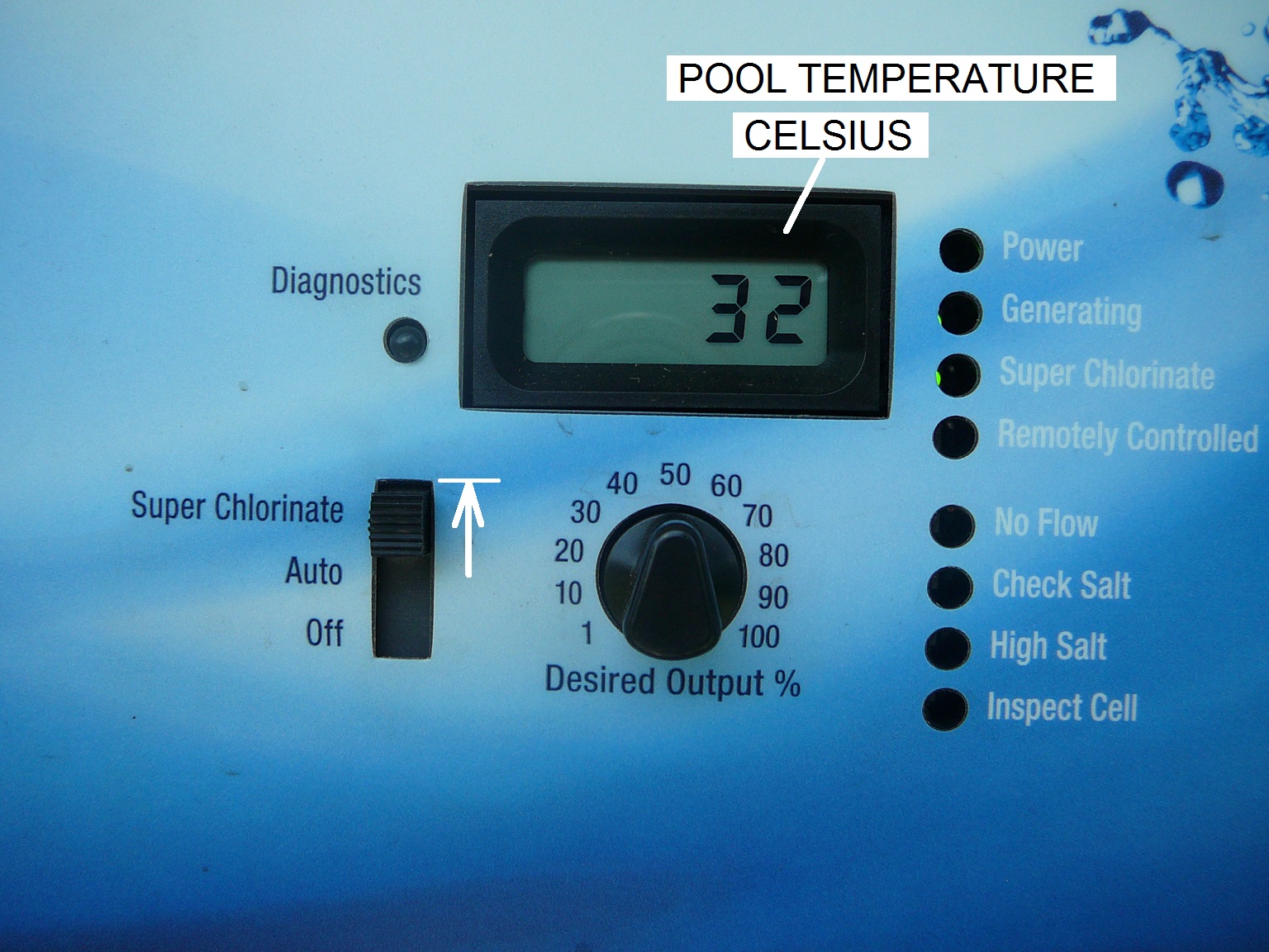 How to Change the Units of Measurement on an Aqua Rite SCG - INYOPools.com