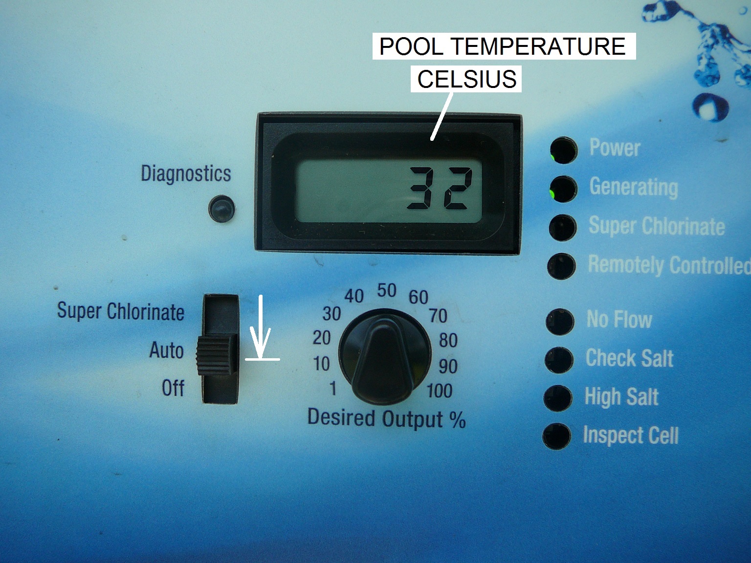 How to Change the Units of Measurement on an Aqua Rite SCG - INYOPools.com