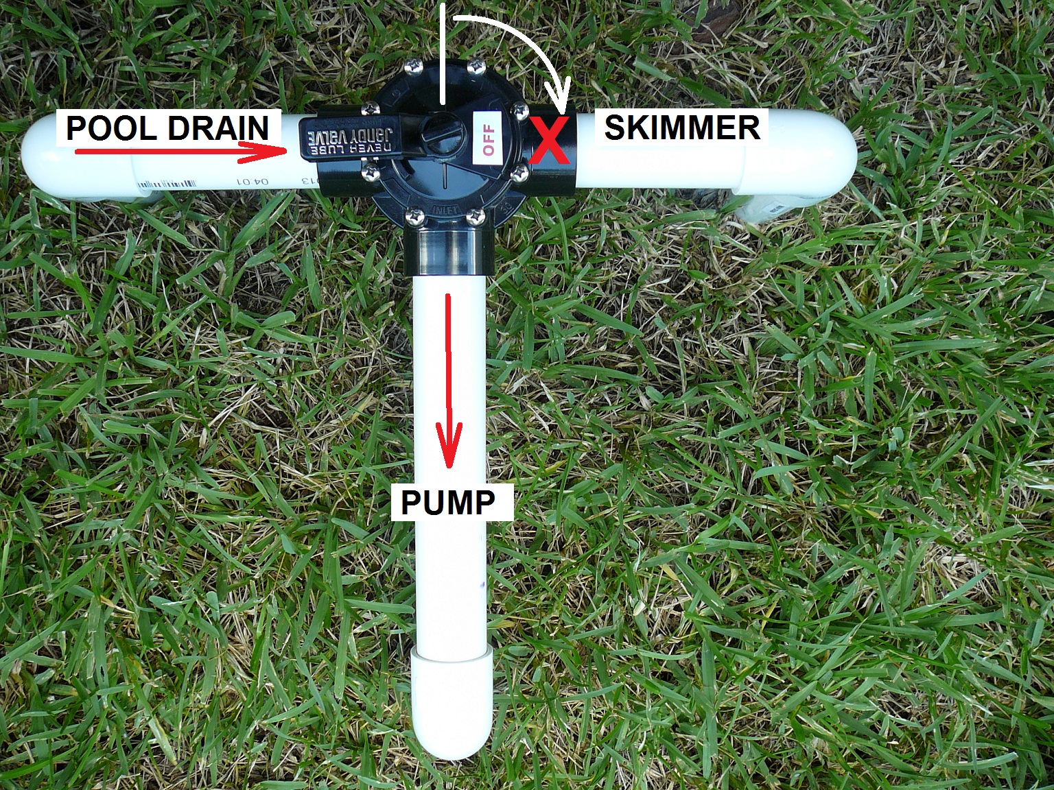 How a Goldline Hayward Pool Valve Actuator Works - INYOPools.com