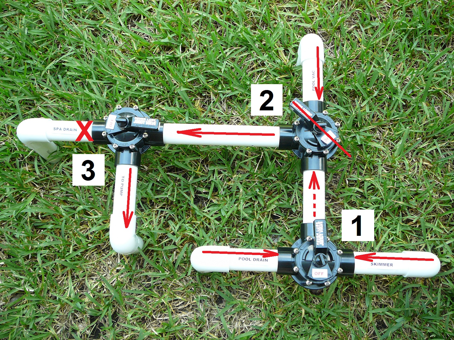 How To Set Up Pool Diverter Valves For Pool, Spa, Water Features ...