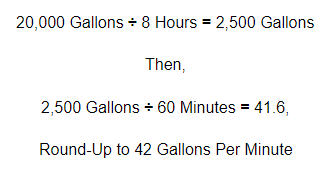 How To Size a Pool Filter - INYOPools.com