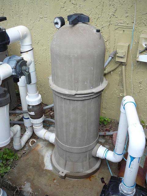 How To Size a Pool Filter - INYOPools.com