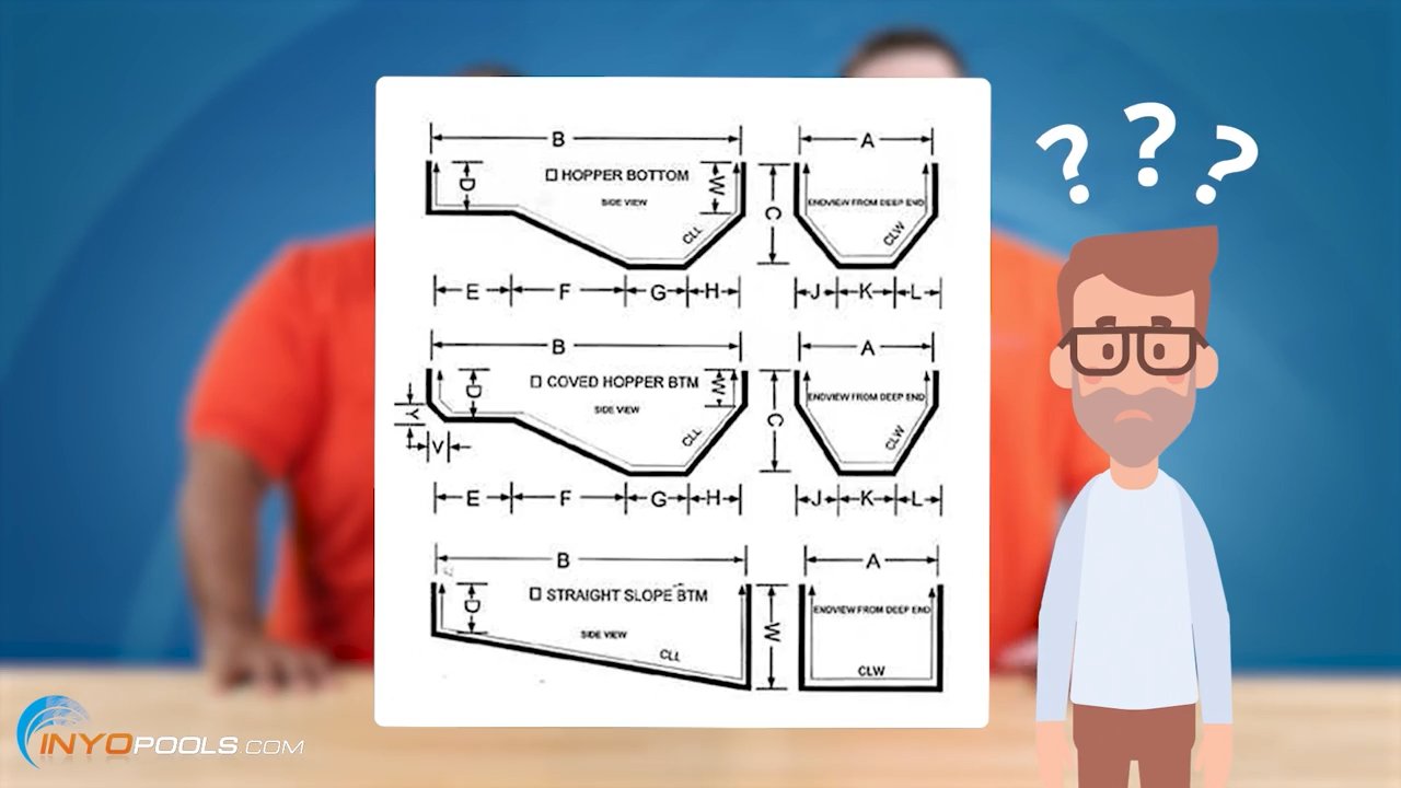 How To Measure an Inground Pool Liner - INYOPools.com