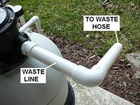 How To Replace the O-Ring on a Pool Sand Filter - INYOPools.com