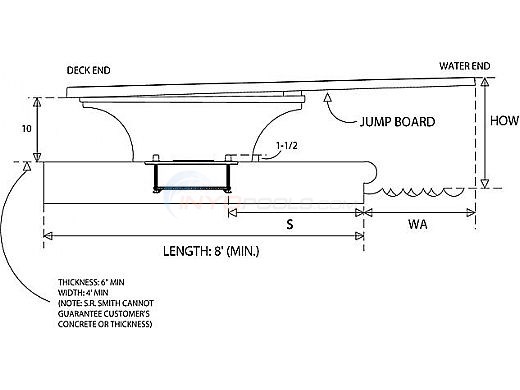 S.R. Smith Flyte-Deck Stand 6' Fibre Dive Board White - INYOPools.com