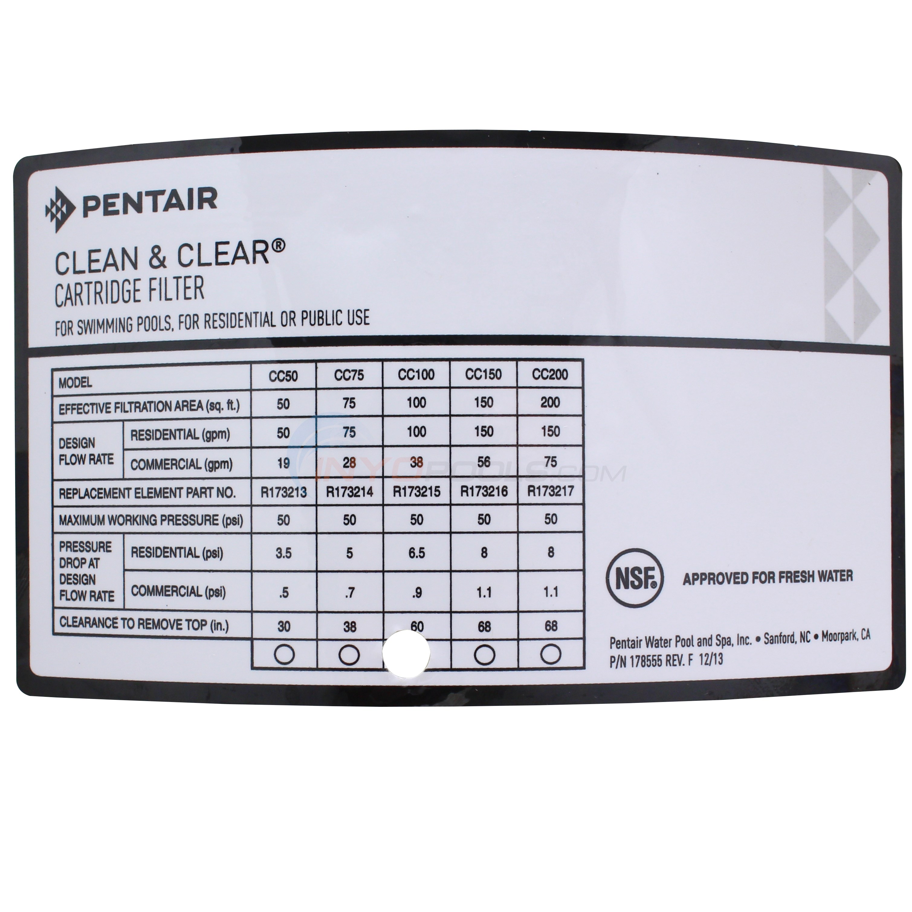 Pentair Clean & Clear Cartridge Filter, 100 Sq. Ft. - EC-160316 ...