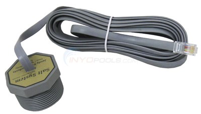 Zodiac flow sensor 60 photos - Astrologytoyou.com