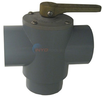 Ortega / Pentair CPVC Valve Parts - INYOPools.com