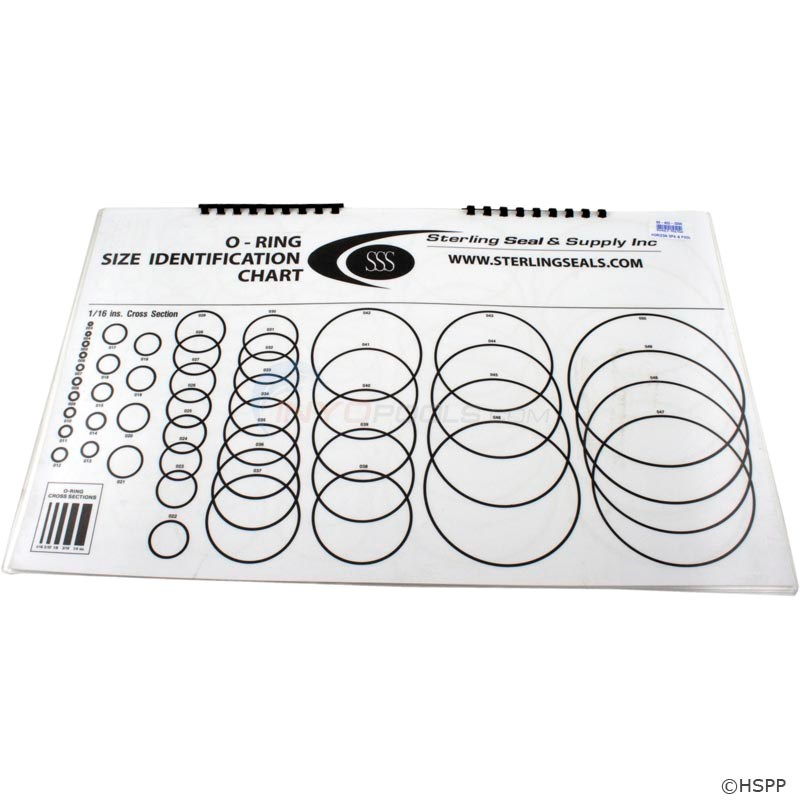 Sterling O-Ring Chart (CHART-10) - INYOPools.com