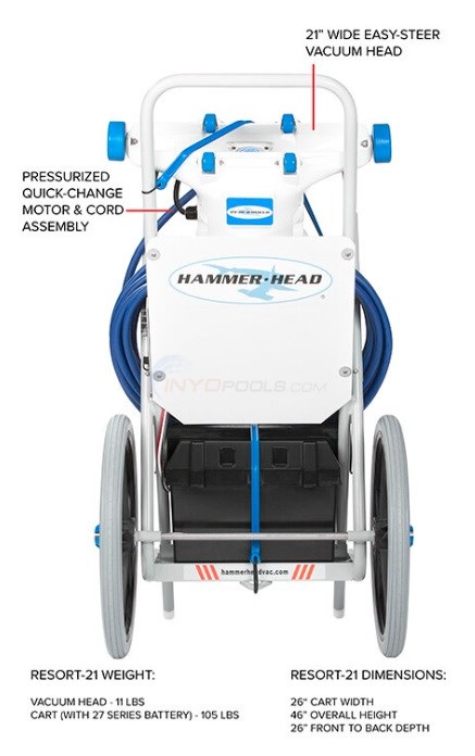 HammerHead Portable Vacuum with 21" Head, 60' Cord, and Charger ...