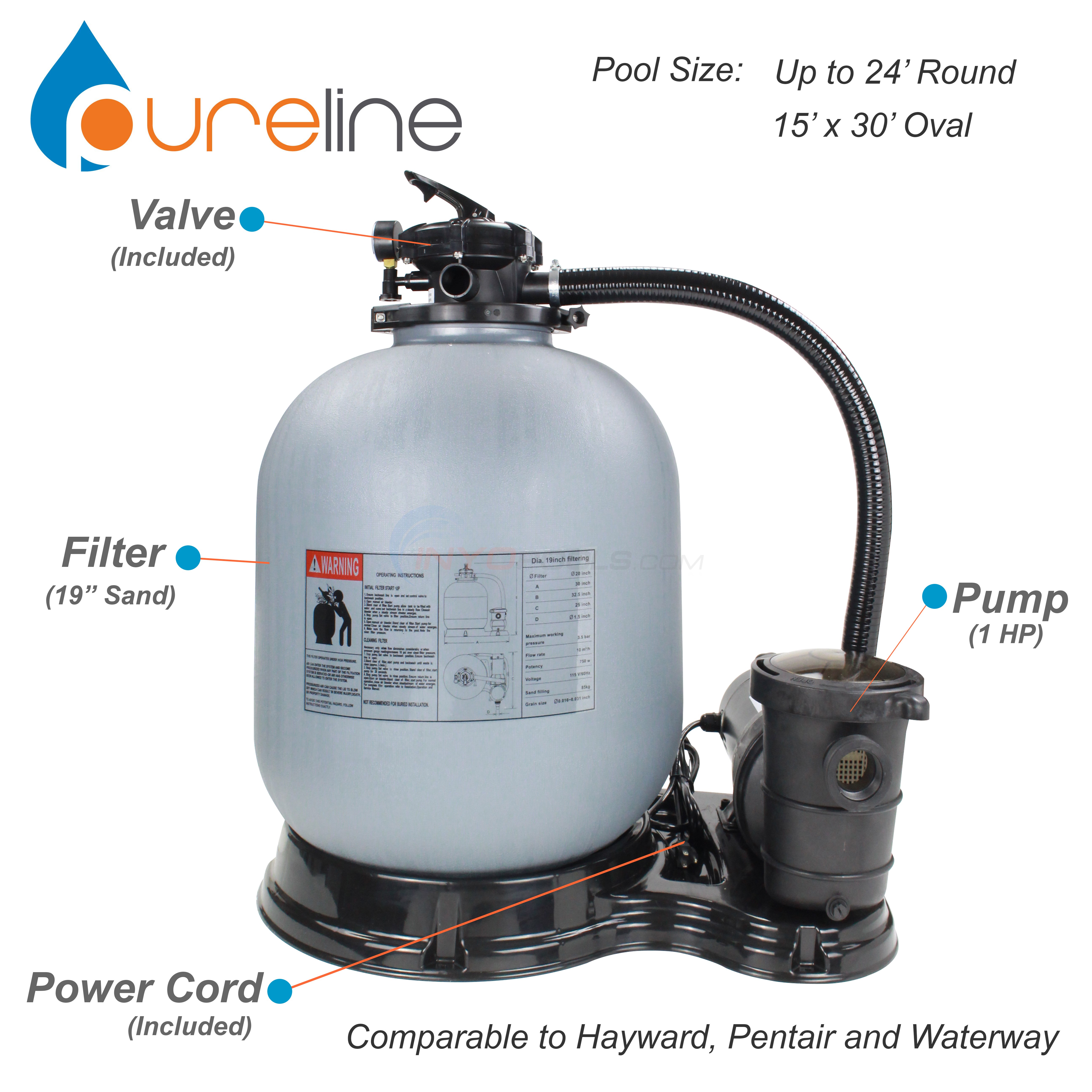 Pureline 19" Above Ground Pool Sand Filter System w/ 1 HP Pump ...