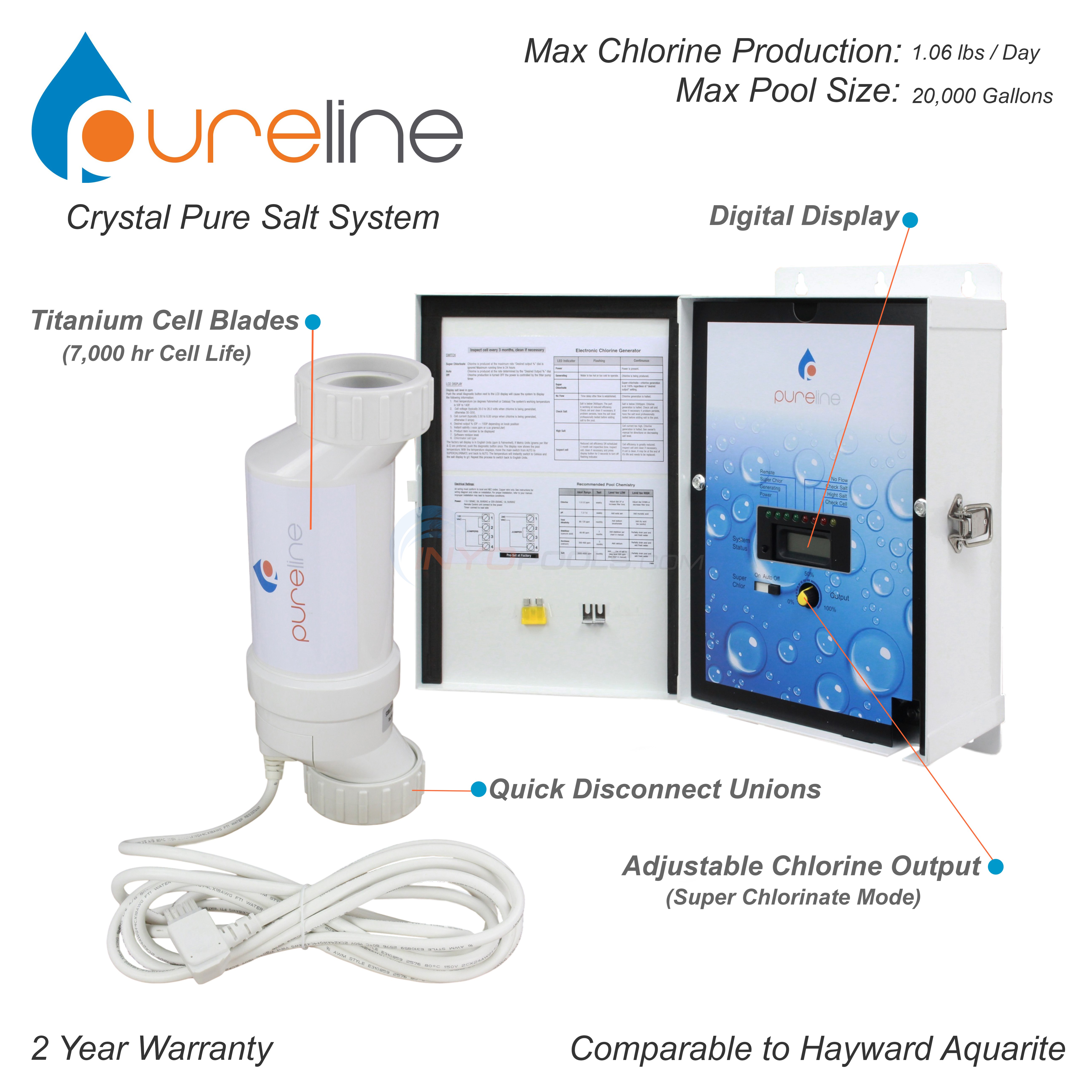 Pureline Pool Salt System 20,000 Gallons, Chlorine Generator, Control ...