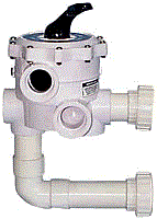 Sta-Rite System 3 Sand Filter 3.4 sq ft - S8S70 - INYOPools.com