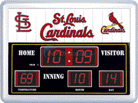14"x19" ScoreBoard/Clock/Therm-St. Louis Cardinals - INYOPools.com
