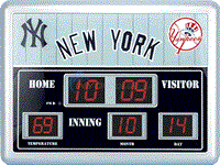 14"x19" ScoreBoard/Clock/Therm-New York Yankees - MLB0028706 ...