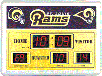 14"x19" ScoreBoard/Clock/Therm-St. Louis Rams - NFL0028811 - INYOPools.com