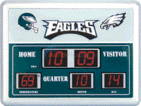 14"x19" ScoreBoard/Clock/Therm-Philadelphia Eagles - INYOPools.com
