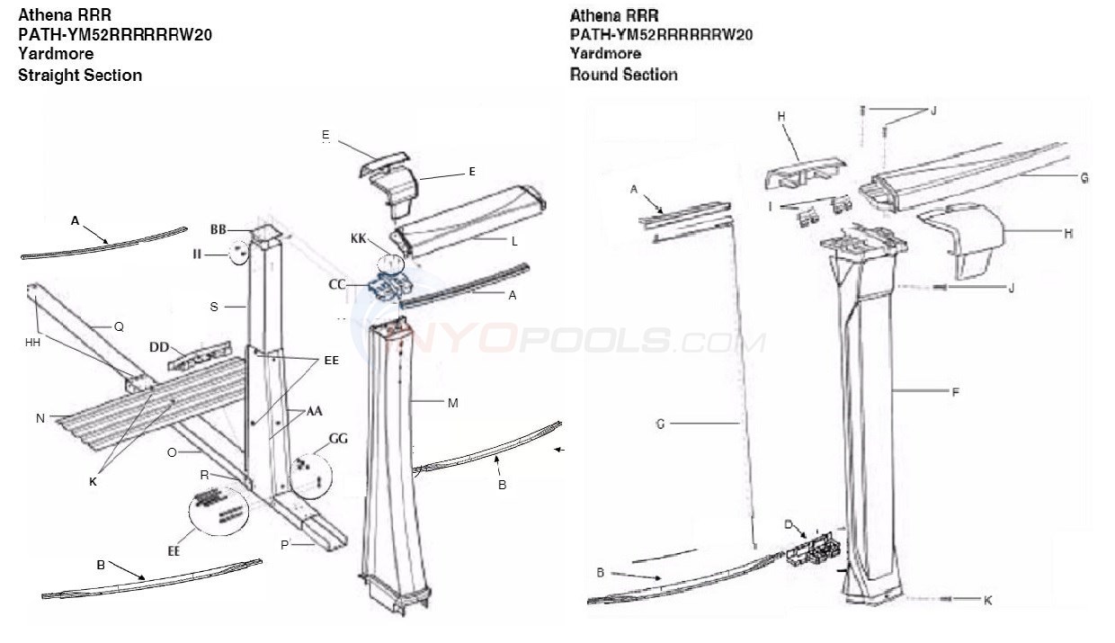 Athena 18x33' Oval 52" (Resin Top Rail, Resin Upright) Parts ...
