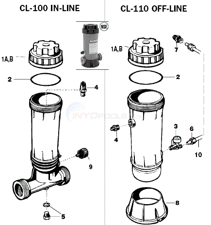 100 Inline and Offline Series Parts - INYOPools.com