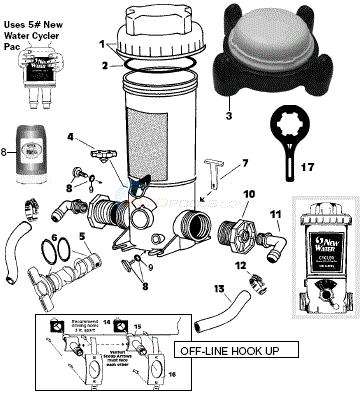 King New Water Performax Feeder and Frog Parts - INYOPools.com