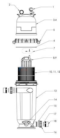 Clean And Clear Models