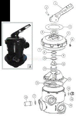 Astral 1 1/2" Multiport Valve Parts - INYOPools.com
