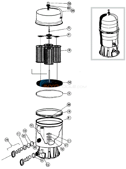 American Products Quantum CM Series Parts - INYOPools.com