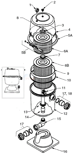 Jandy C Series Cartridge Filter Parts - INYOPools.com