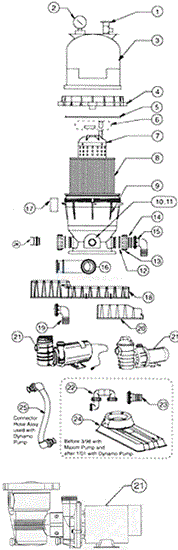 Pentair Clean & Clear/Predator System Parts - INYOPools.com