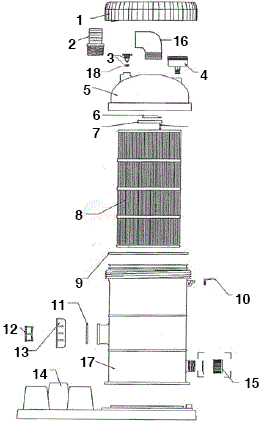 Splash Pak - CE & AGE Cartridge Filter Parts - INYOPools.com