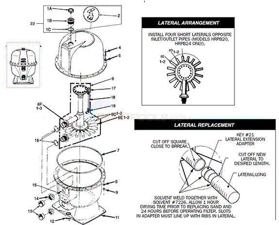 Sta-Rite HRPB Sand Parts - INYOPools.com