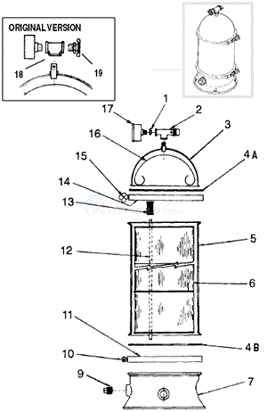 Sta-Rite Posi-Flo Stainless Cartridge Filters Parts - INYOPools.com