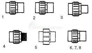 Waterway Unions - Complete Parts - INYOPools.com