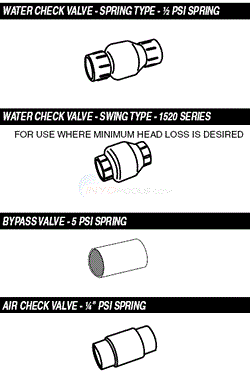 Flo Control Check Valves Parts - INYOPools.com