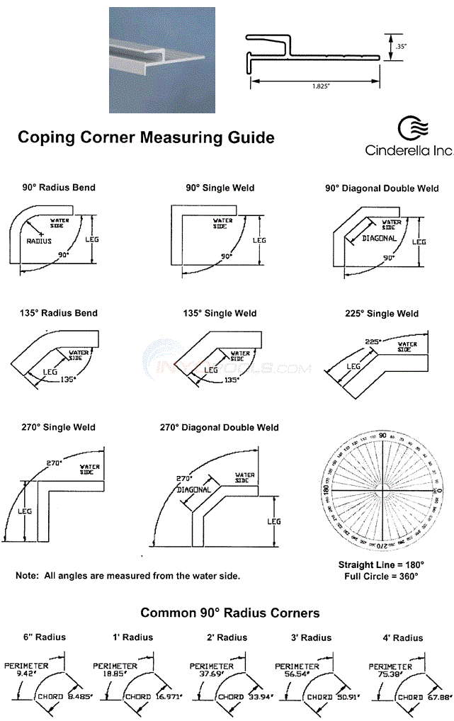 HM2 Reverse Radius Corners Parts - INYOPools.com