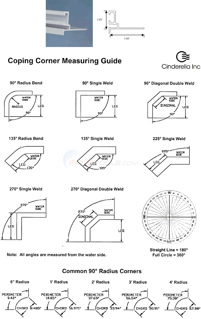 HM7 Reverse Radius Corners Parts - INYOPools.com
