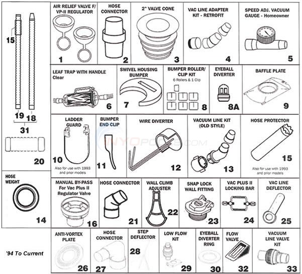 Kreepy Krauly Model Accessories 1994 1999 Parts