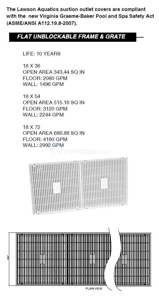 Lawson Aquatics Unblockable Frame & Grate, Rectangular Parts ...
